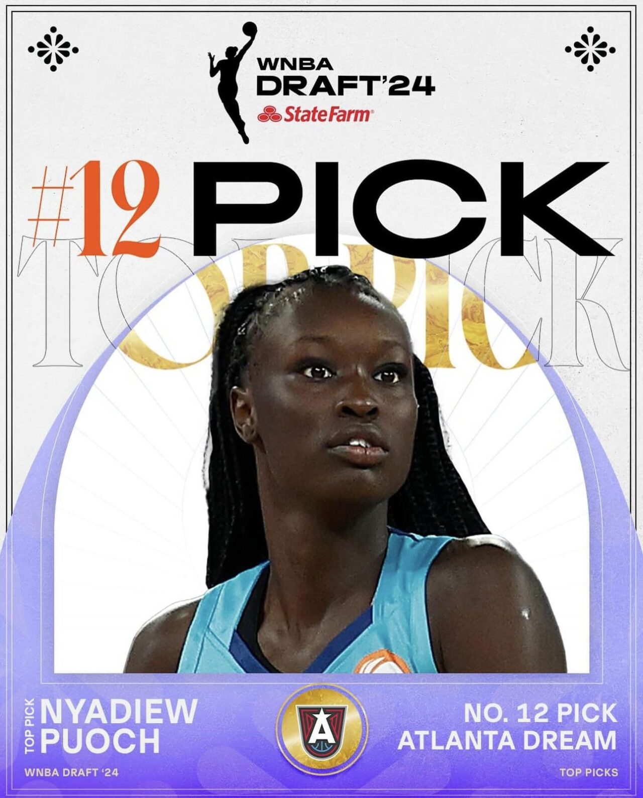 Nyadiew Puoch Draft Pick #12 in WNBA - Rowville Secondary College